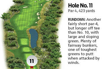 TPC San Antonio AT&T Canyons Course overview