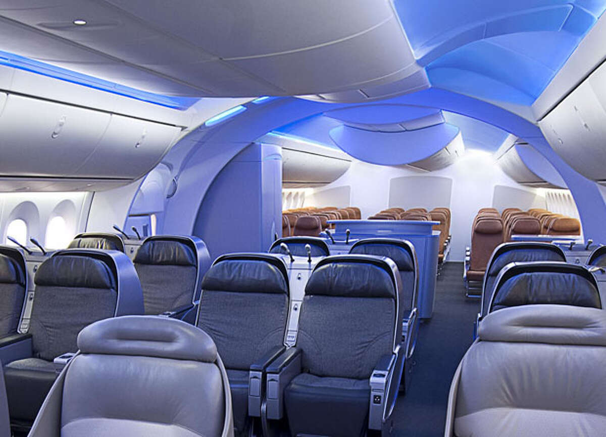 Why jet lag varies by direction