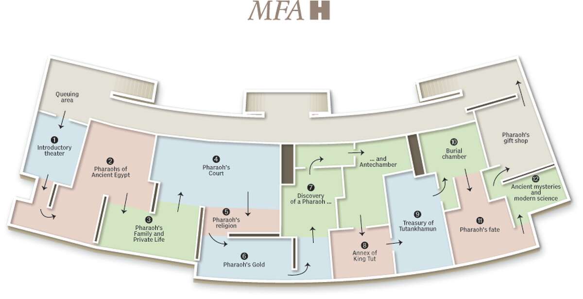 Tut's treasures: a room-by-room guide