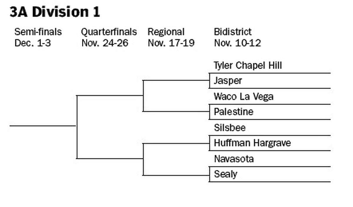 Regional high school football playoff brackets