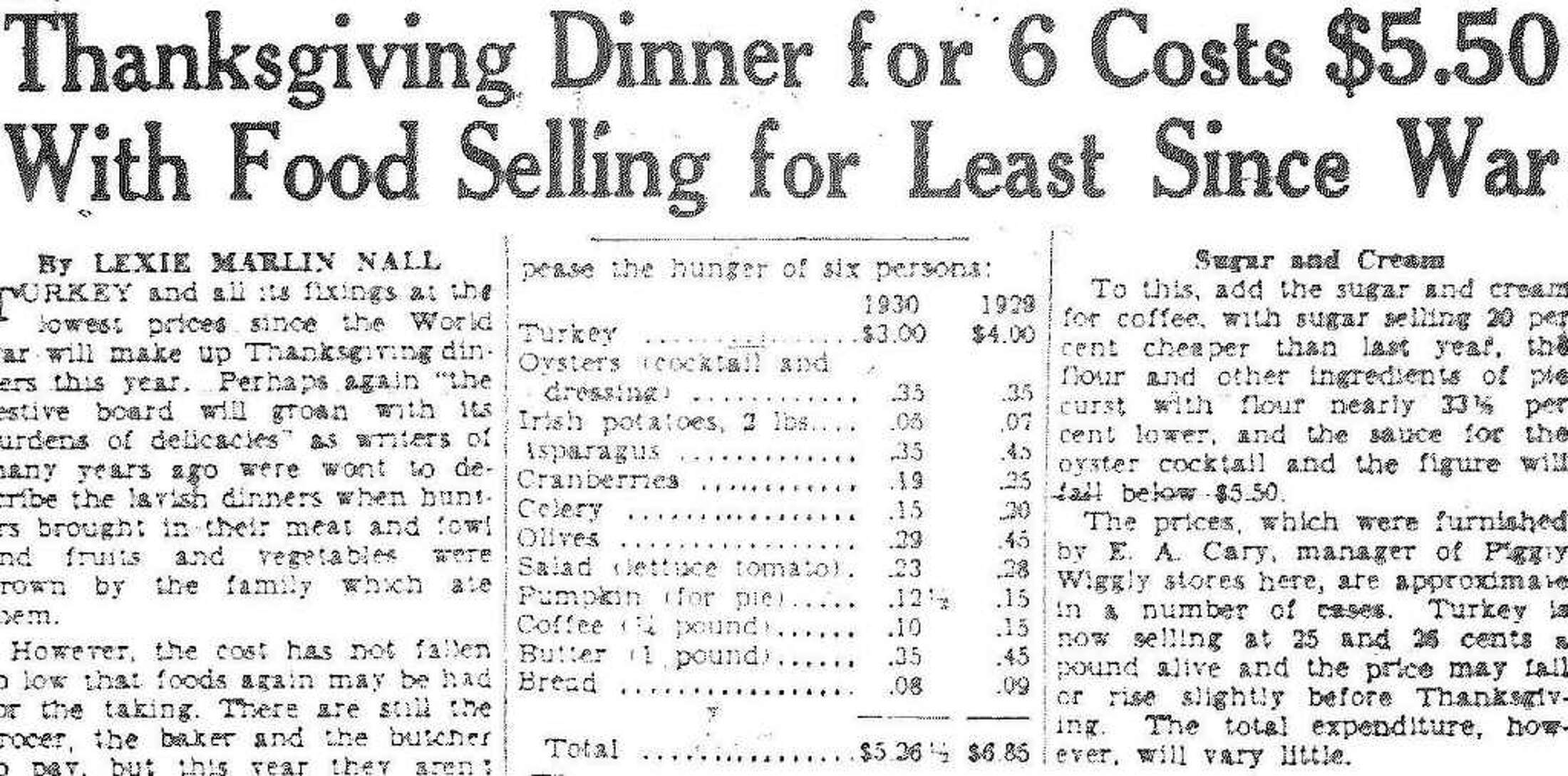 Great Depression-era Thanksgiving recipes published in the Beaumont Journal