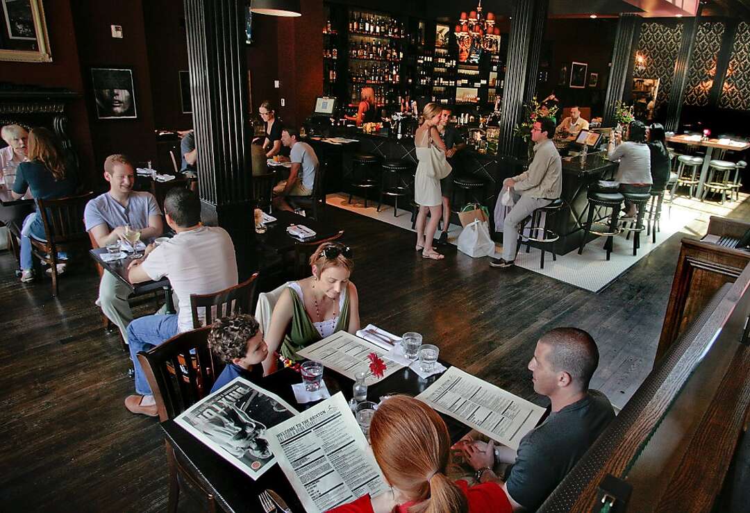 San Francisco's most popular bars, according to Lyft and Uber