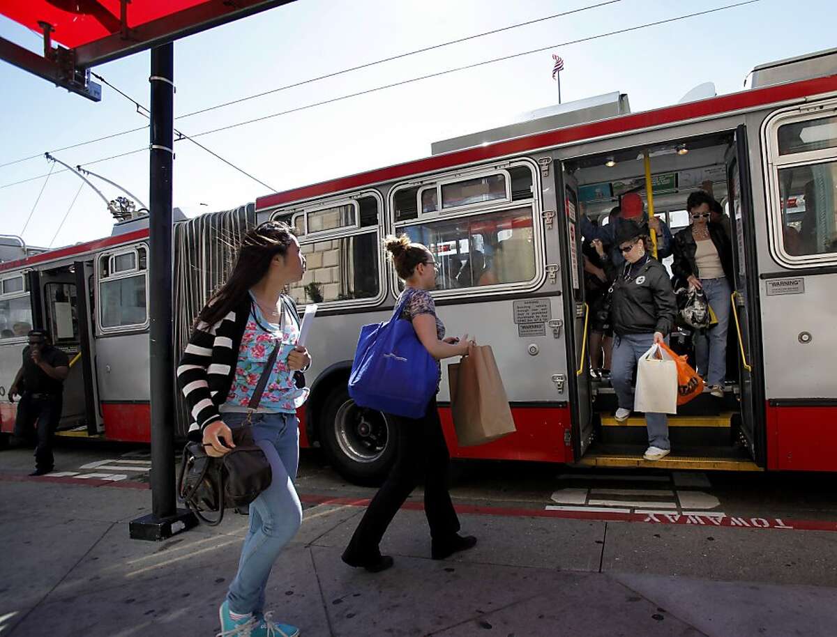 SF Muni may allowing boarding through back doors