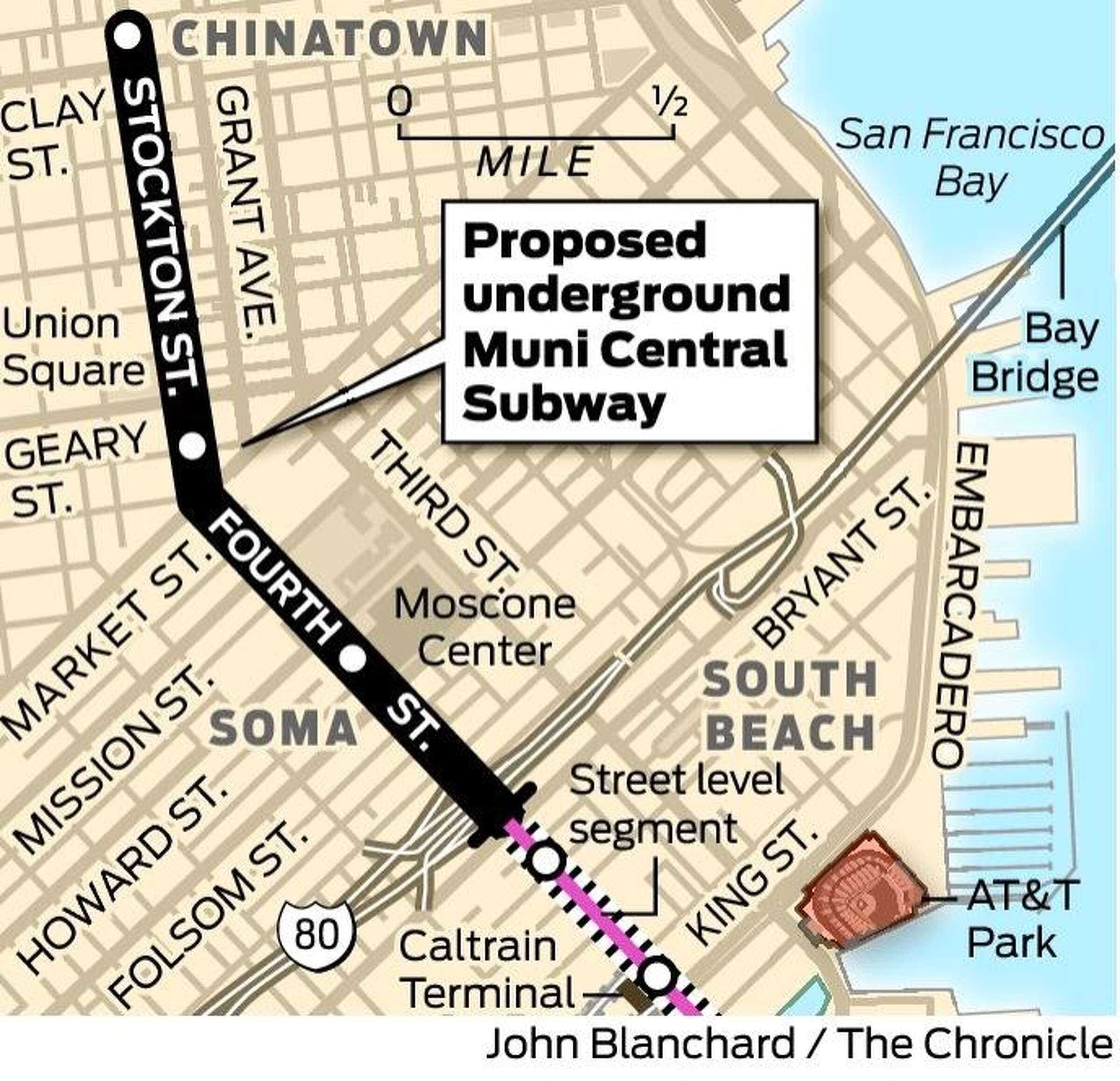 San Francisco's Central Subway to the future