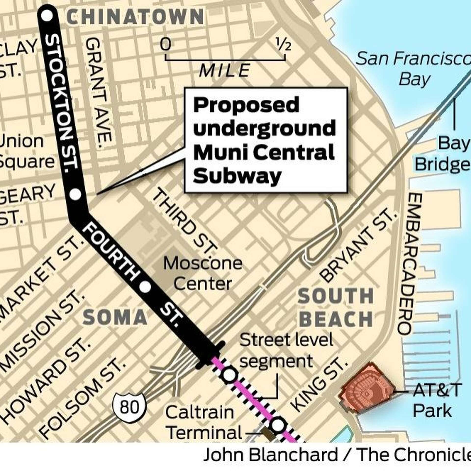 San Francisco's Central Subway to the future