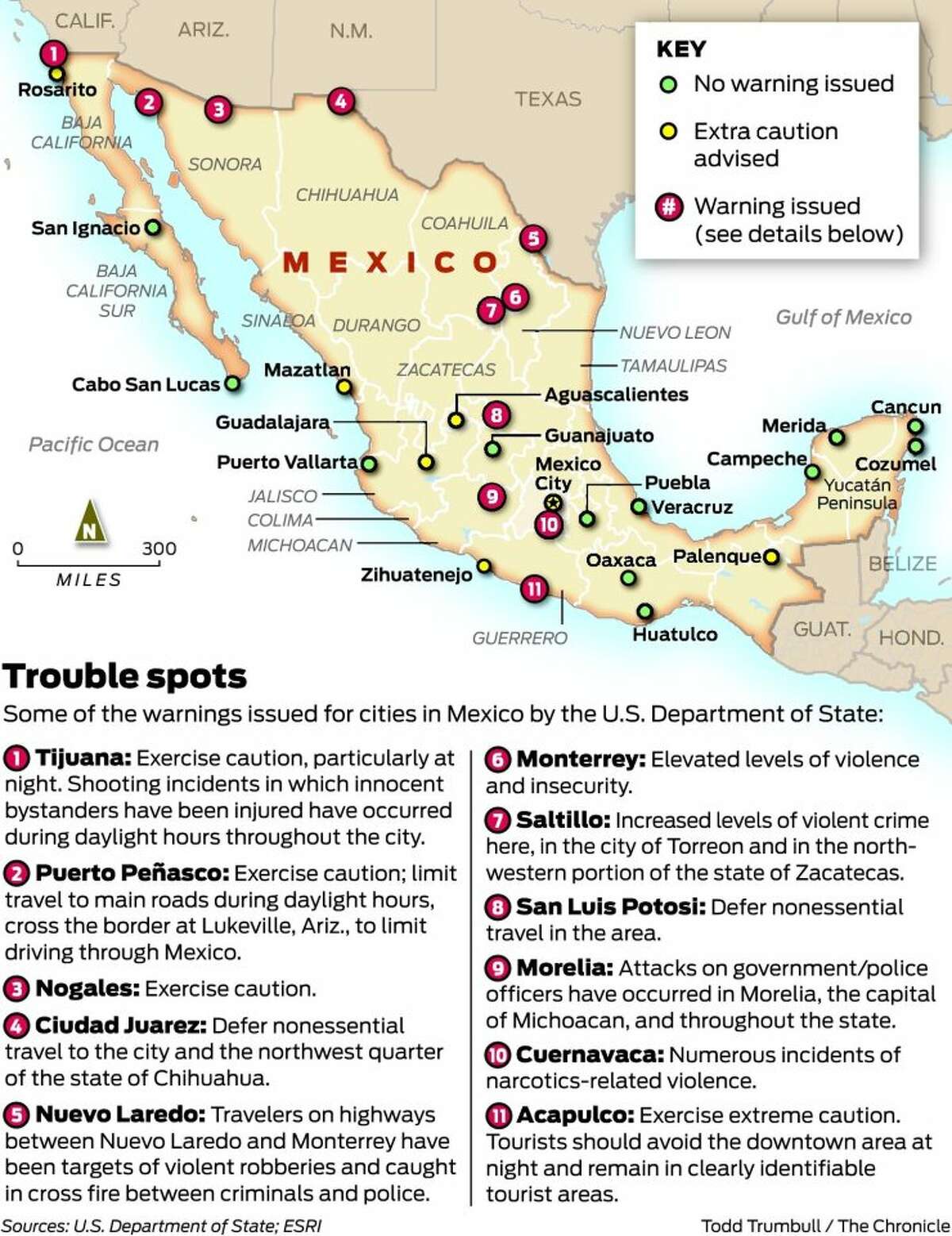 Mexico safer than headlines indicate
