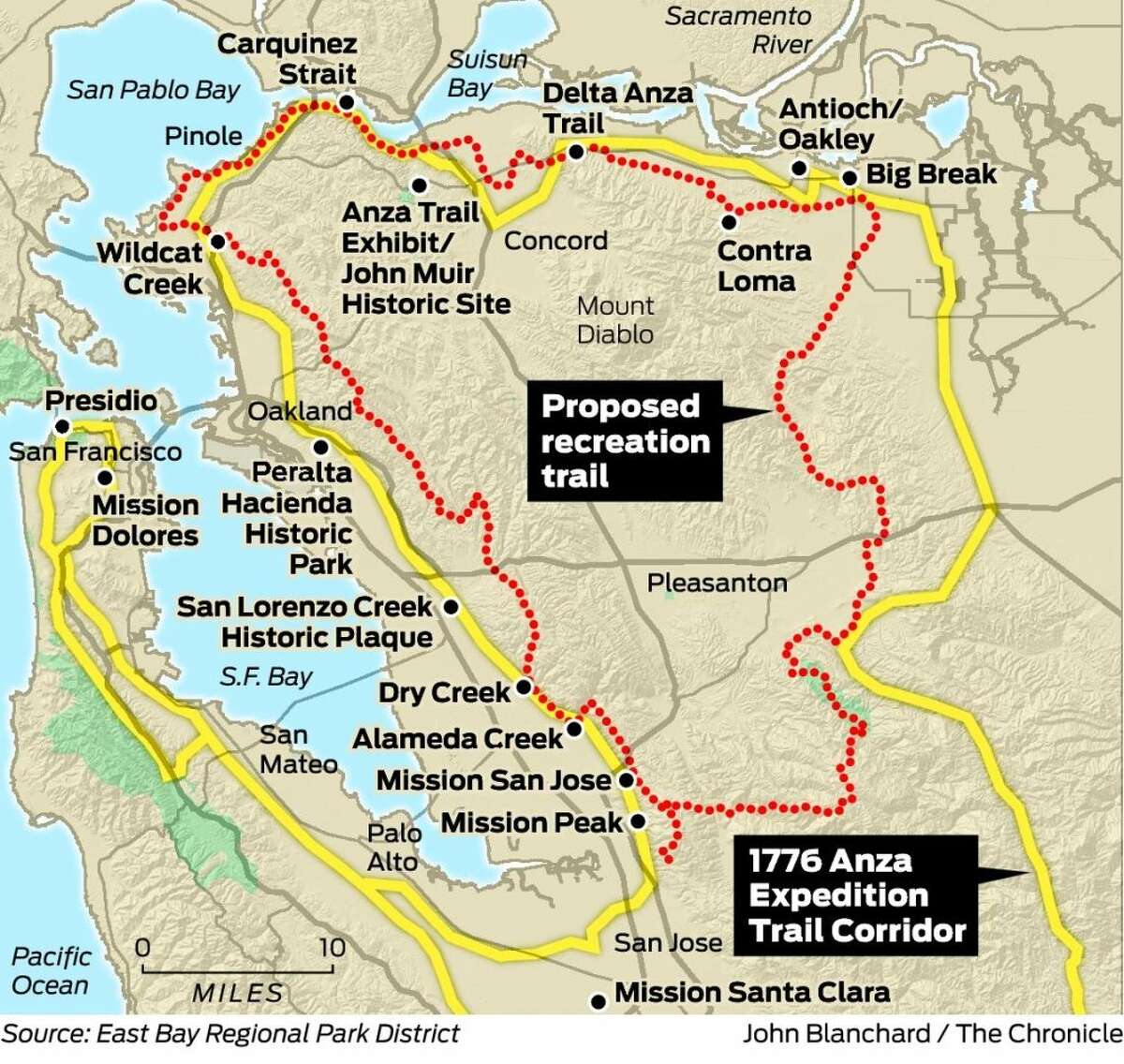 Anza expedition launched East Bay colonization