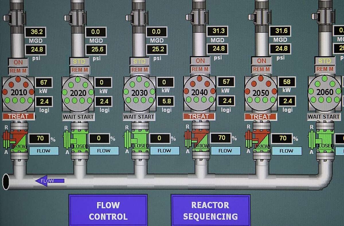 $114 million Tesla project aids Hetch Hetchy water