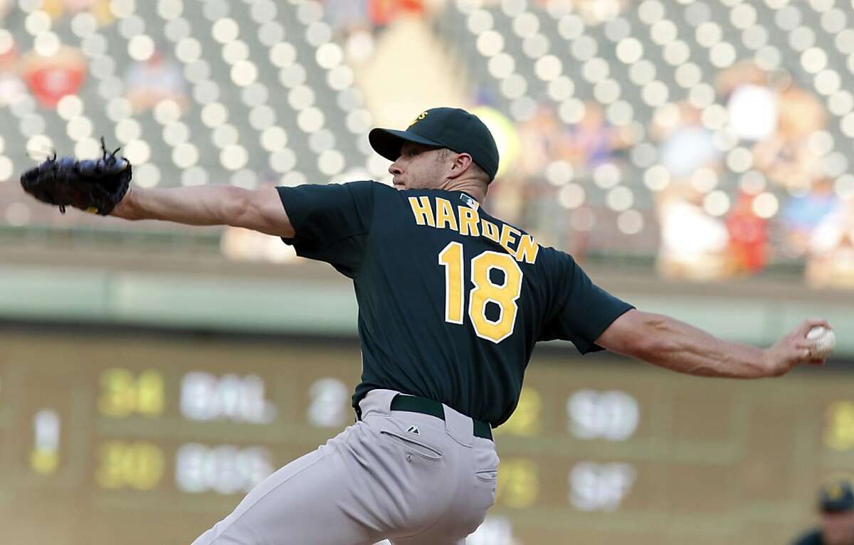 Rangers rock A's Rich Harden in makeup game