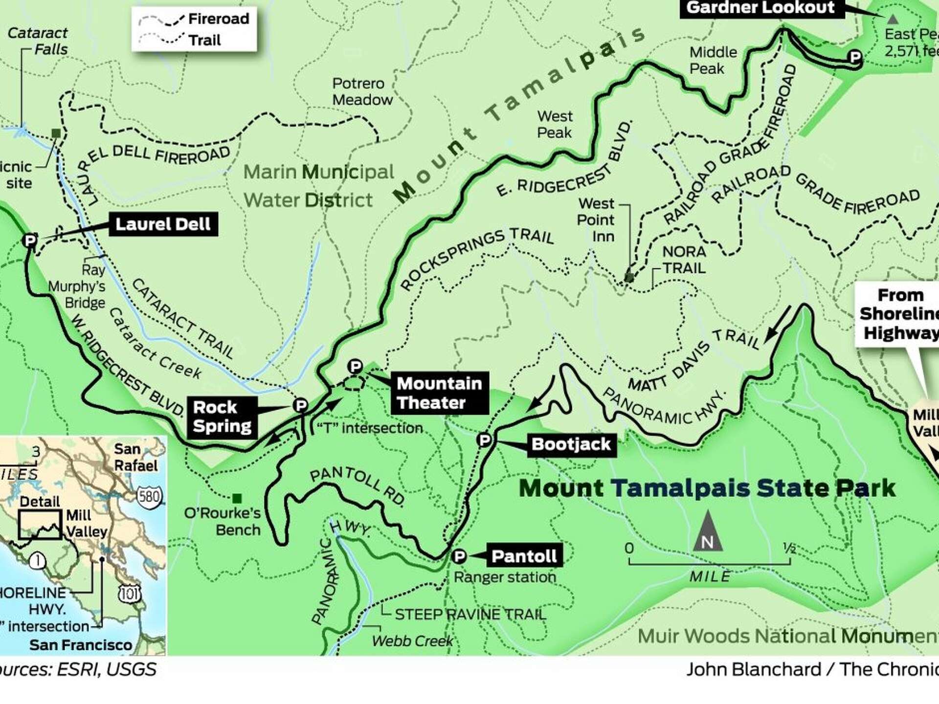 Sunday Drive: Mt. Tam trailheads