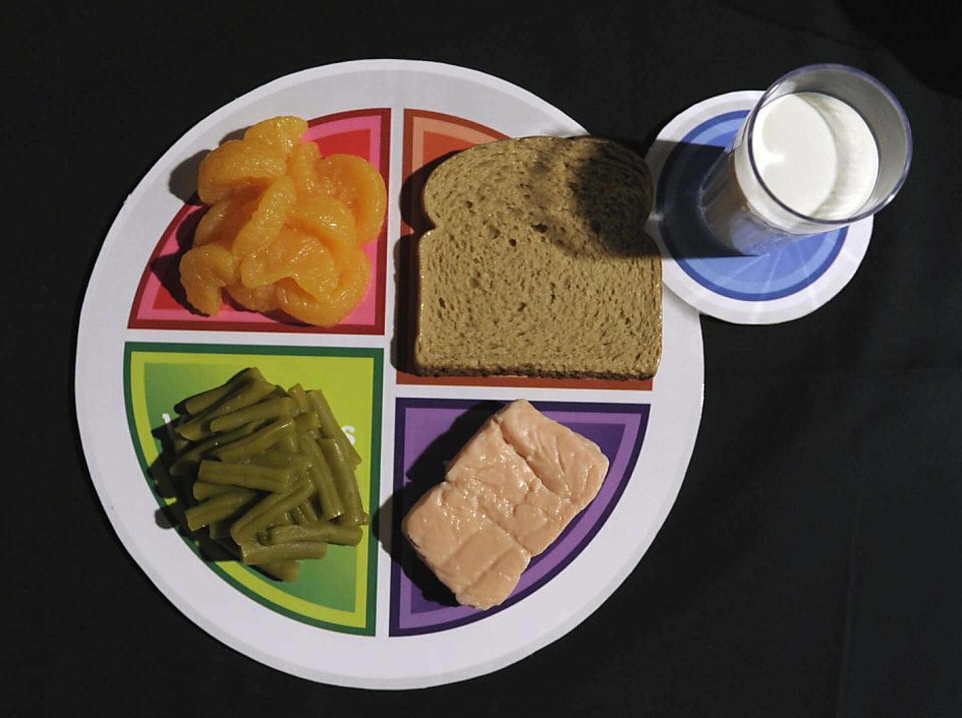 Food pyramid is out, MyPlate in as nutrition guide