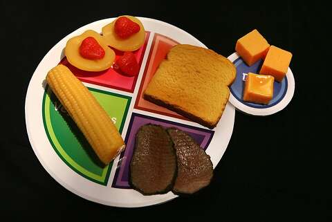 Food pyramid is out, MyPlate is in