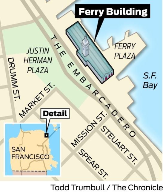 S.F. Ferry Building Marketplace and farmers market