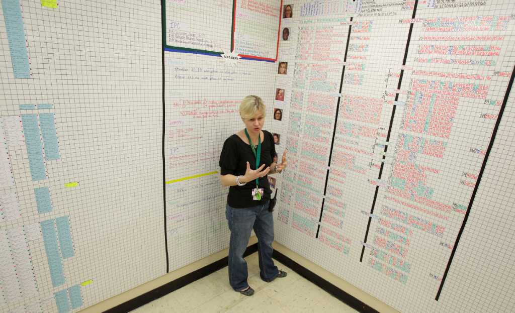 'Data room' keeps teachers, students focused on goals