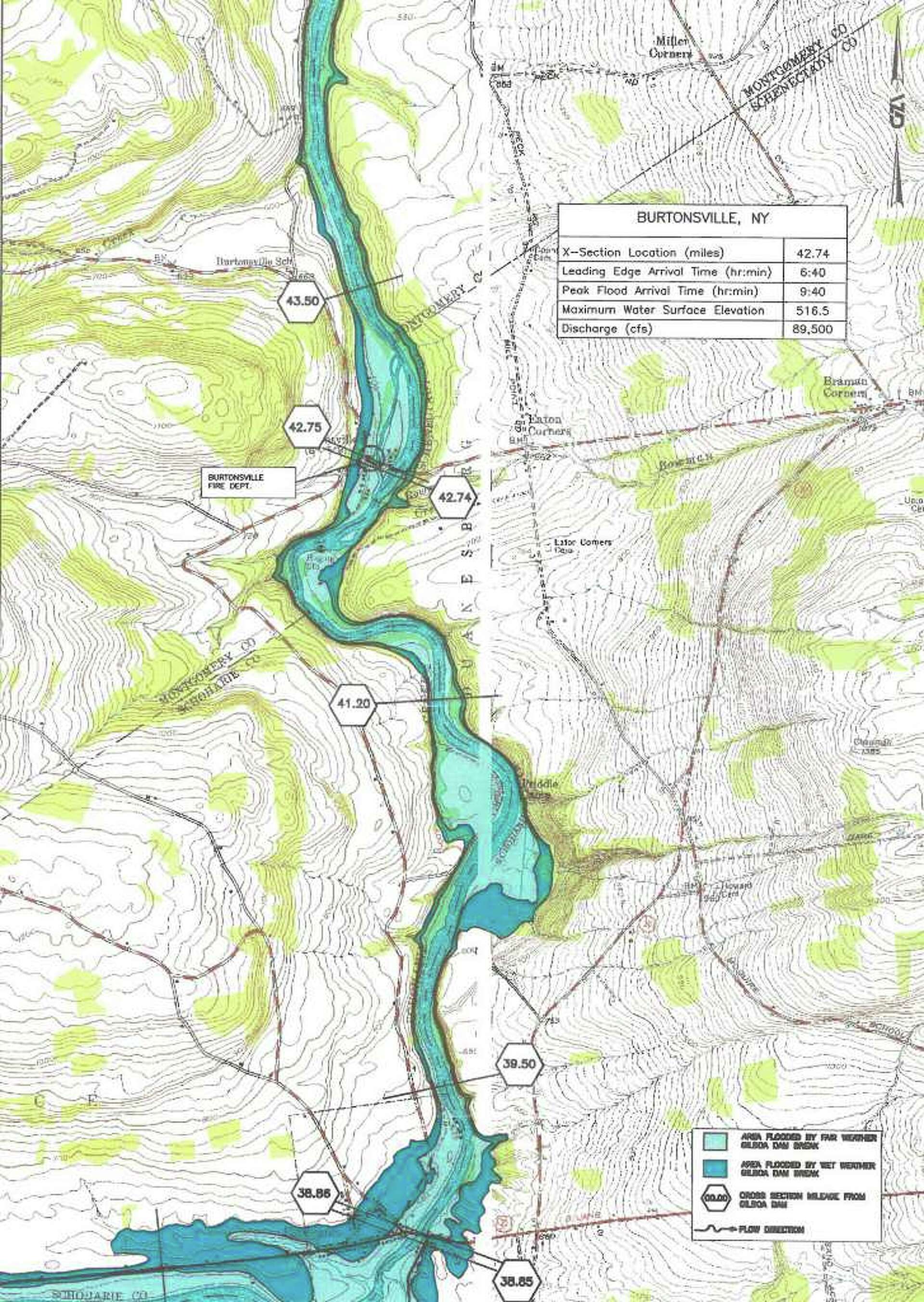 A plan for the unthinkable deluge