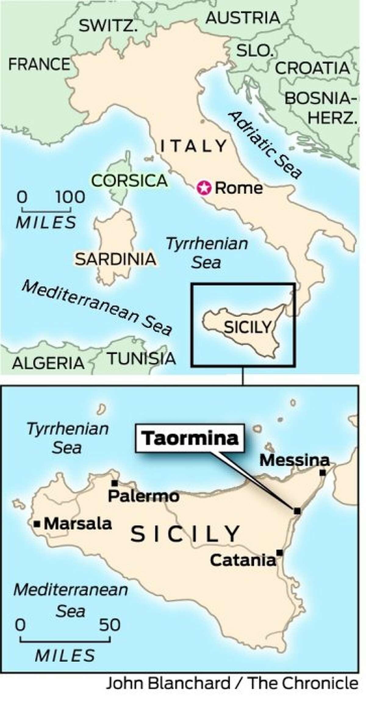 Taking the Godfather Tour in Sicily