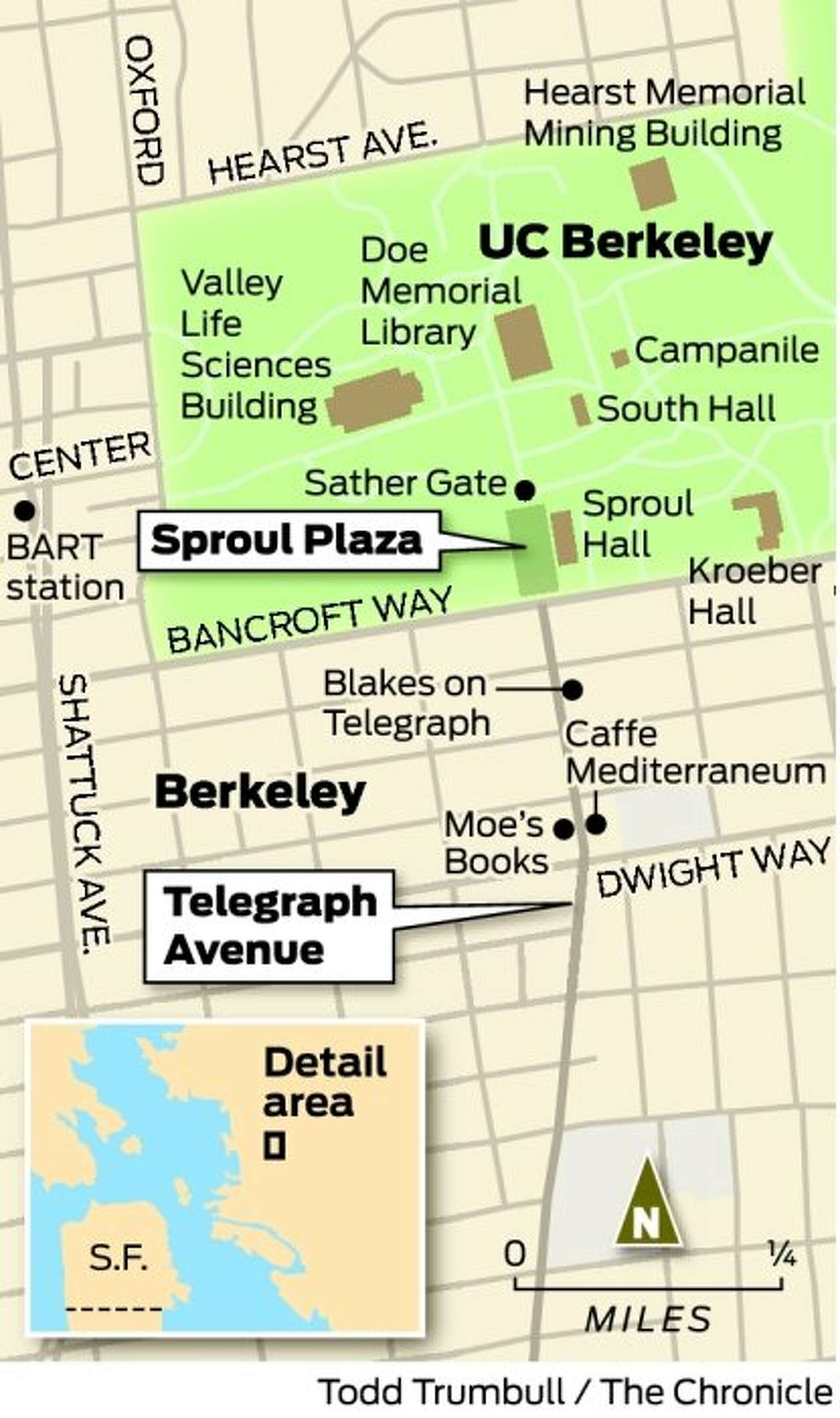 UC Berkeley: A tour through history and art