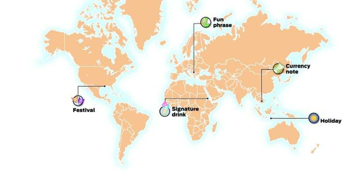 Customs from around the world