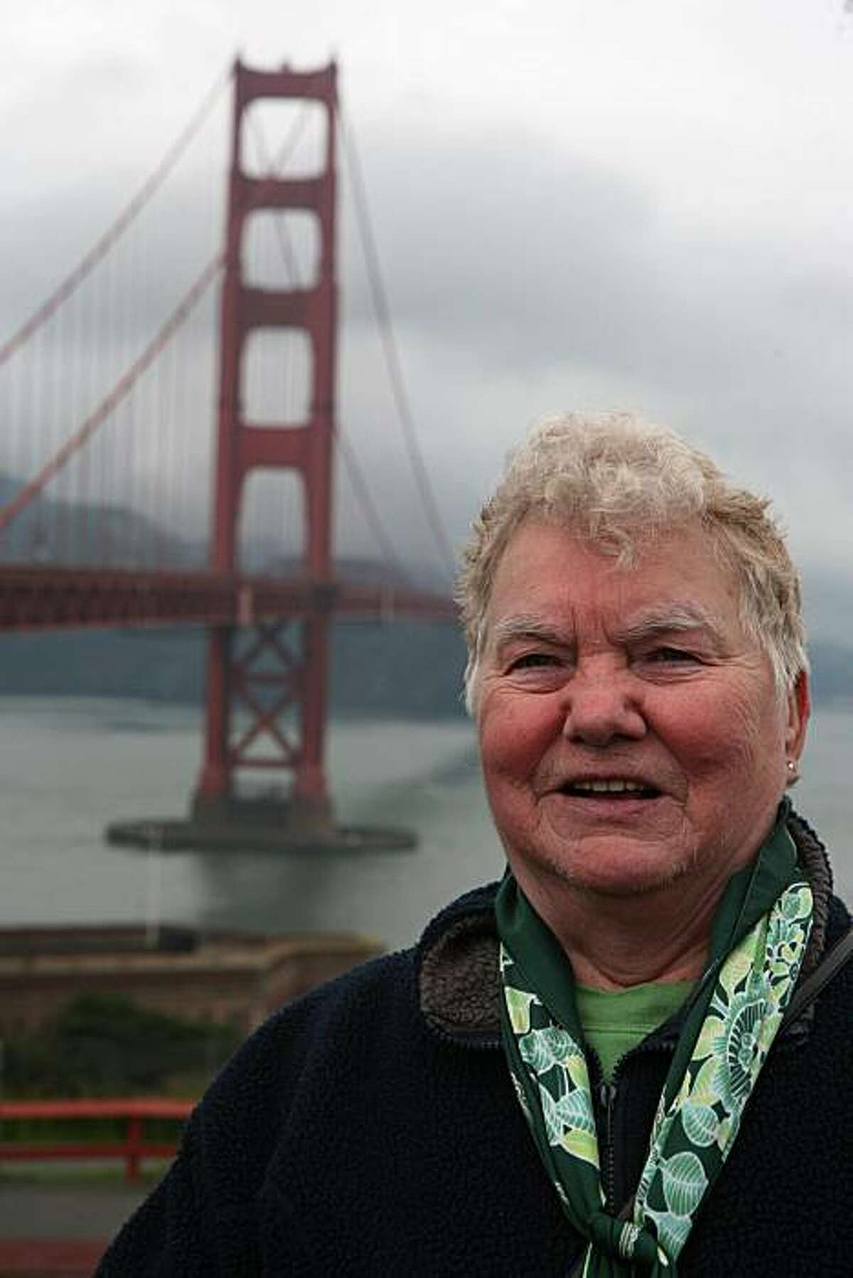 Resolutions of Golden Gate Bridge visitors