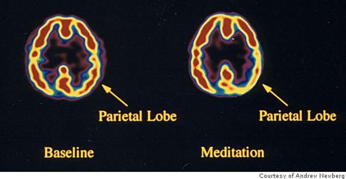 This is your brain on religion