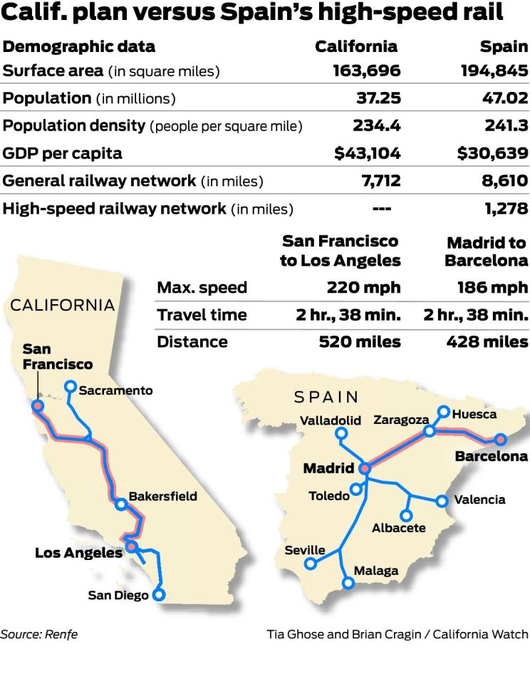 Popular system offers lessons in staying on track