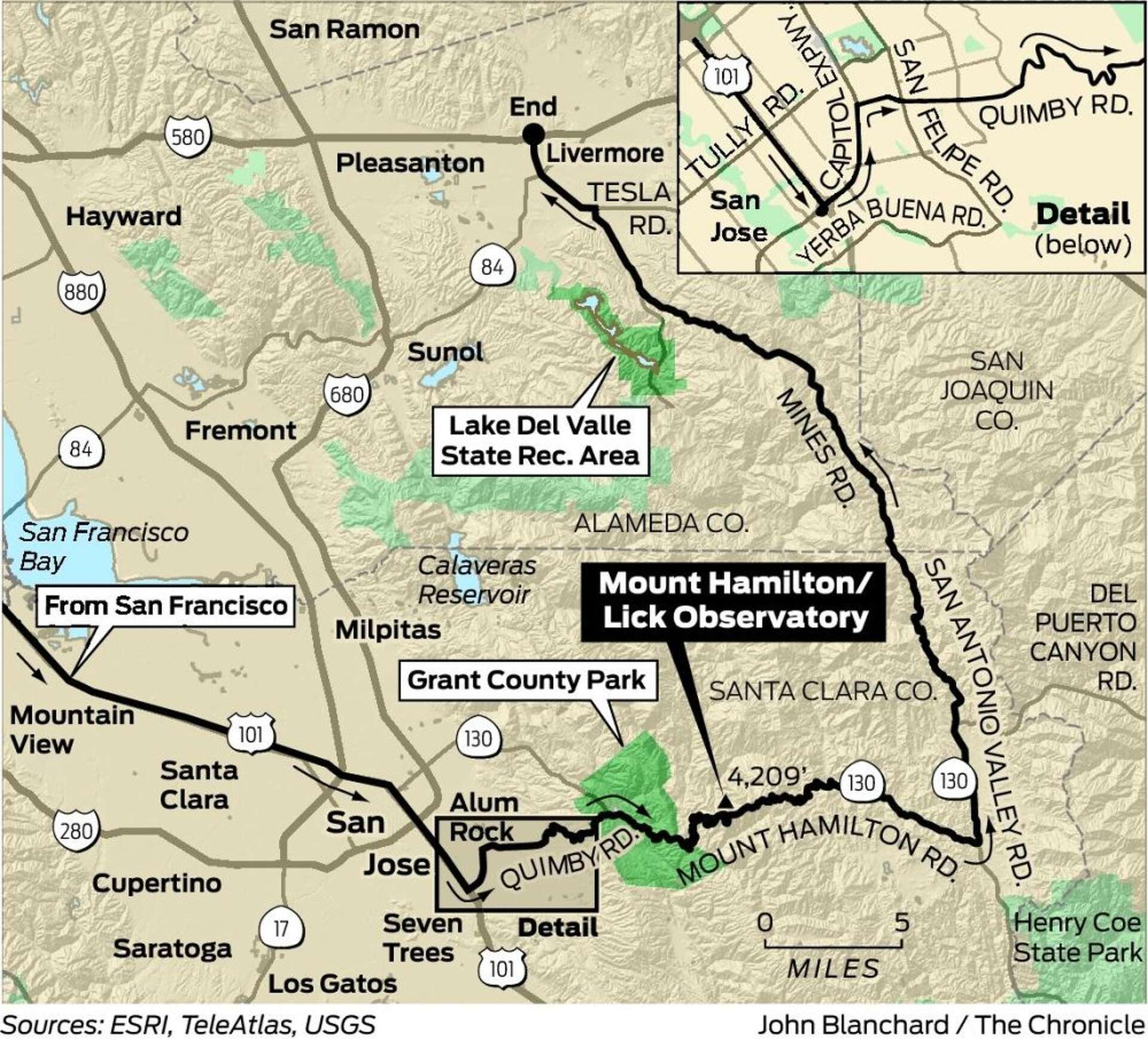 Sunday drive: Mount Hamilton loop