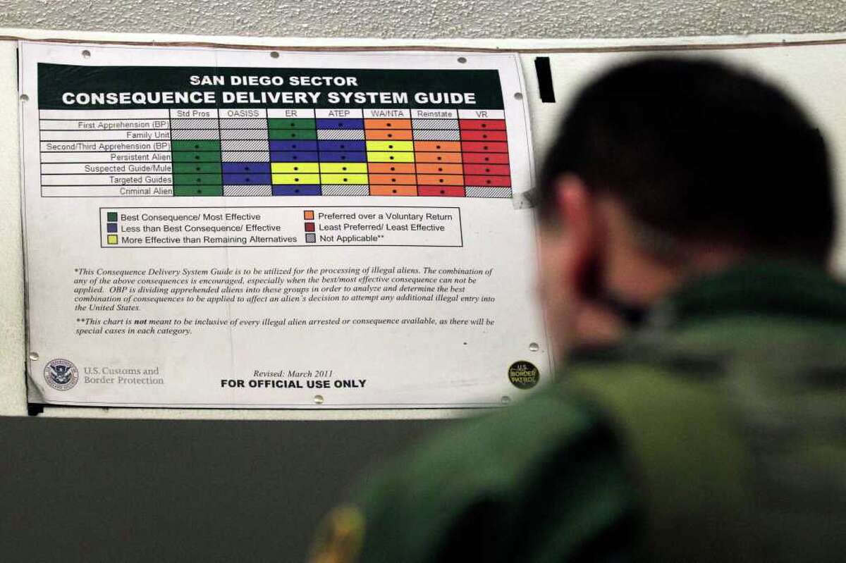 Border Patrol to toughen 'catch-and-release' policy