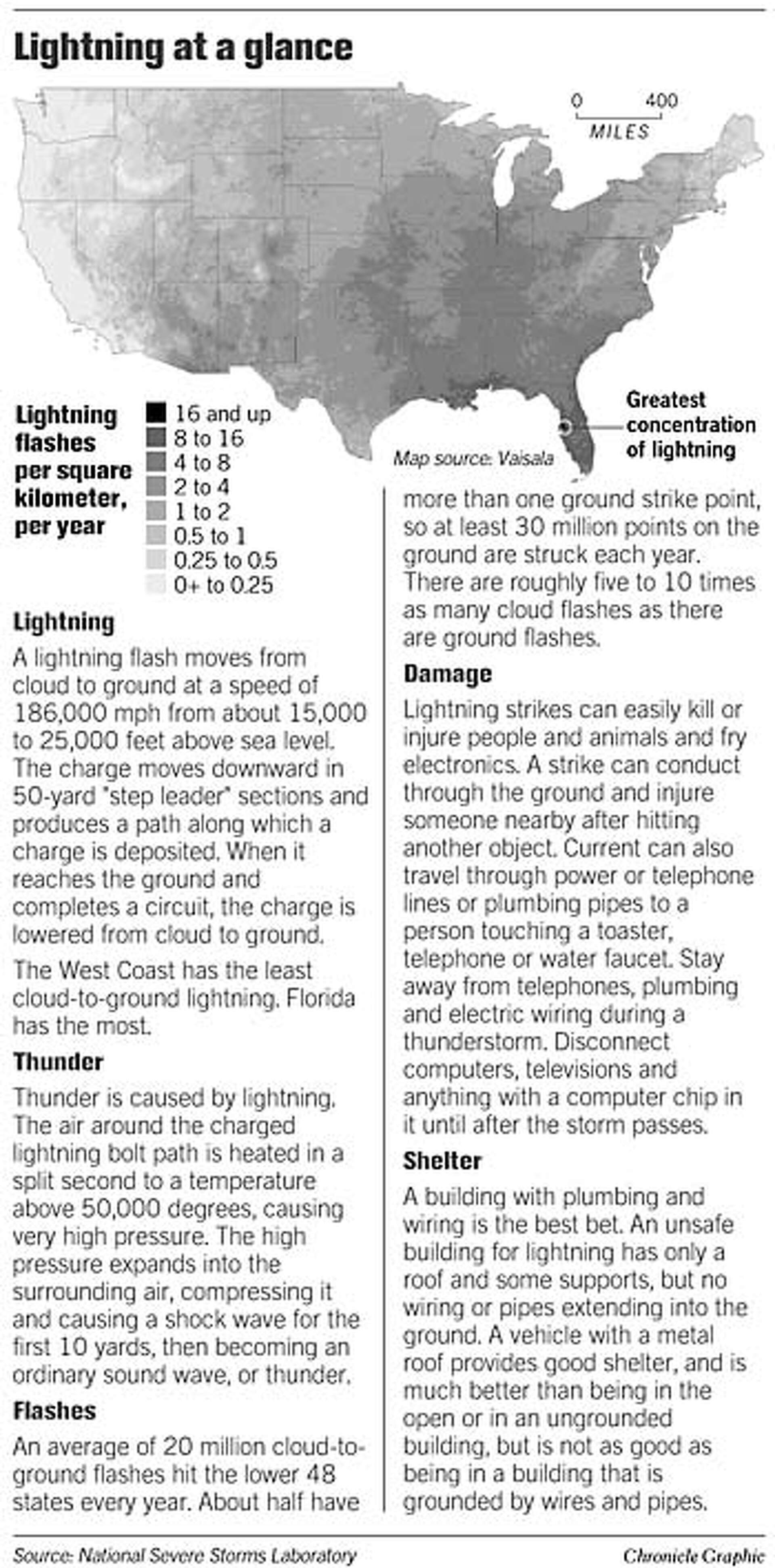 Unusual 'monsoonal' lightning / Another dramatic summer storm thunders ...