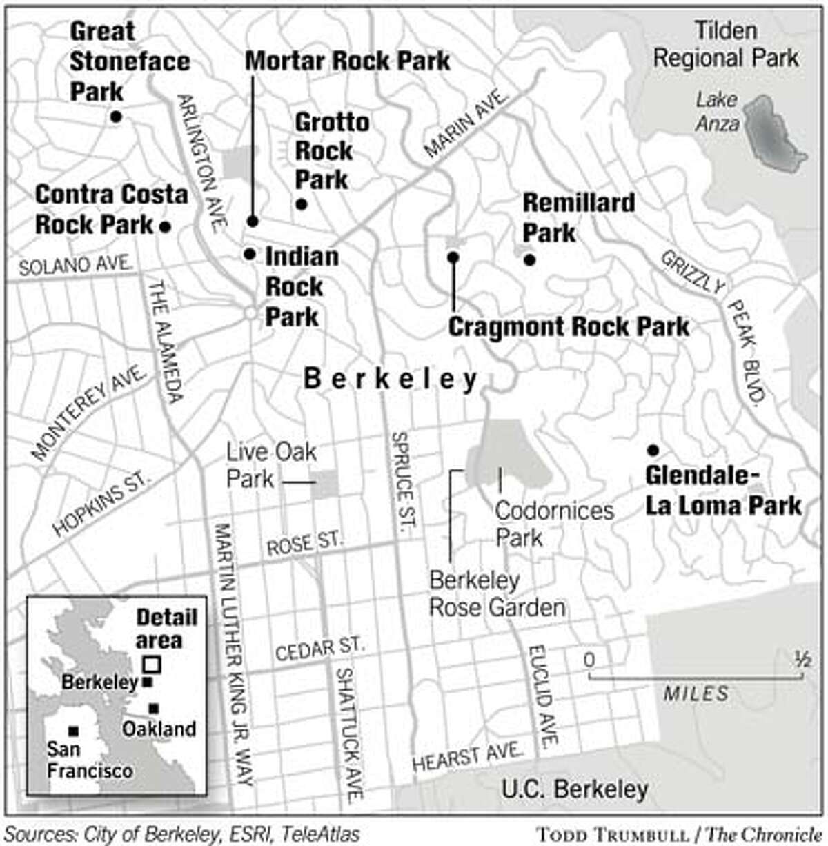 Berkeley: City's rocks and strolls