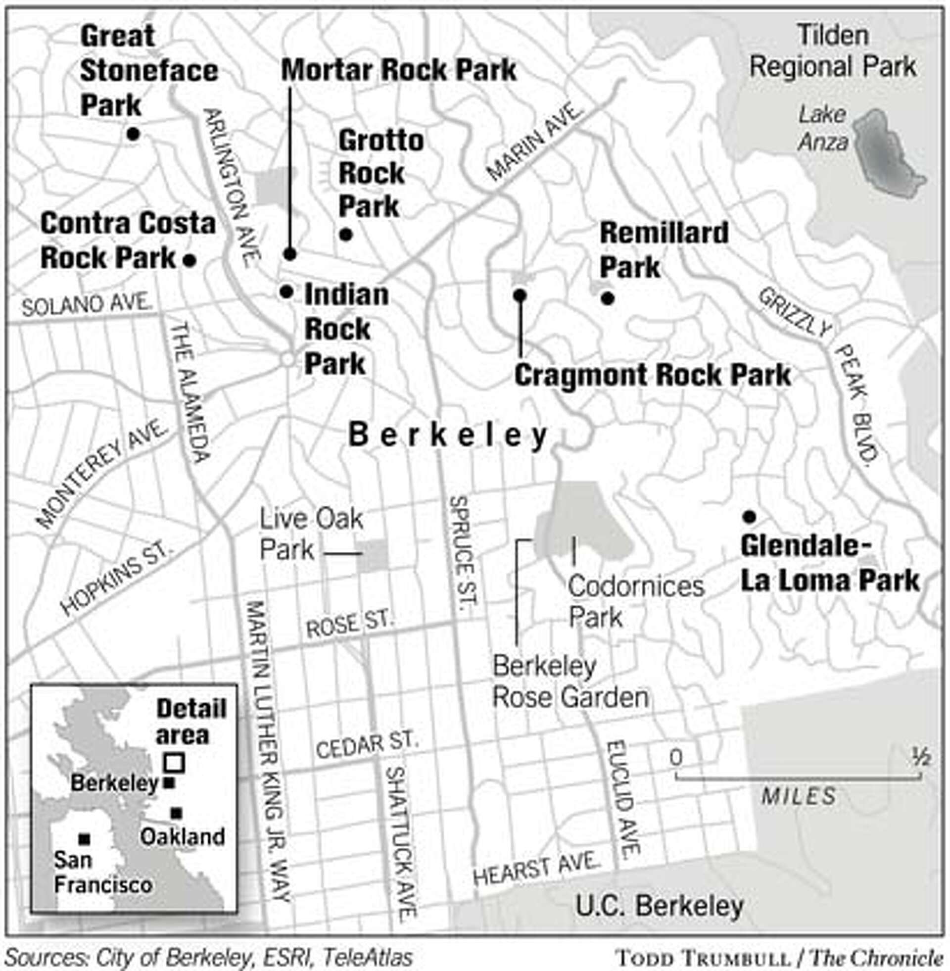 Berkeley: City's rocks and strolls