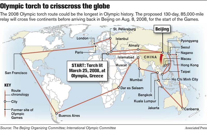 S.F. to be the only U.S. stop for Olympic Torch Relay
