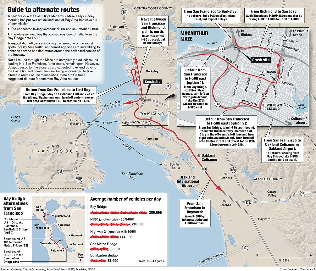 Alternate routes around MacArthur Maze