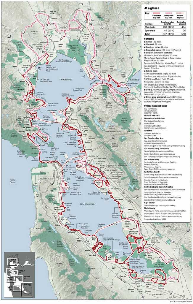 BAY TRAIL ADVENTURE / The shoreline at your feet