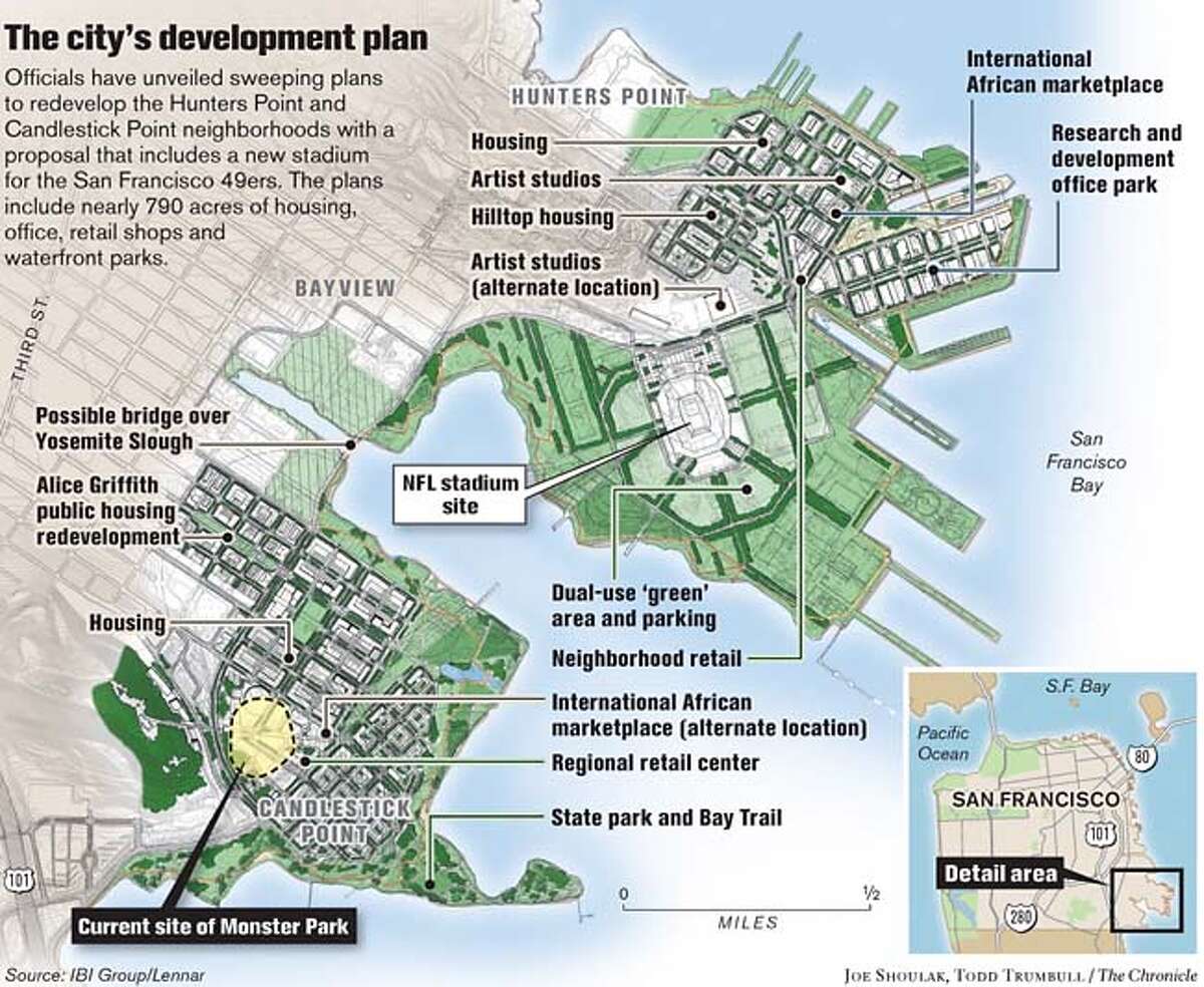 S.F. S GRAND PLAN FOR 49ERS / STADIUM PROPOSAL: Thousands of homes plus ...