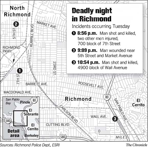 RICHMOND / 2 men die, 3 hurt in burst of gunfire / Violence follows end ...