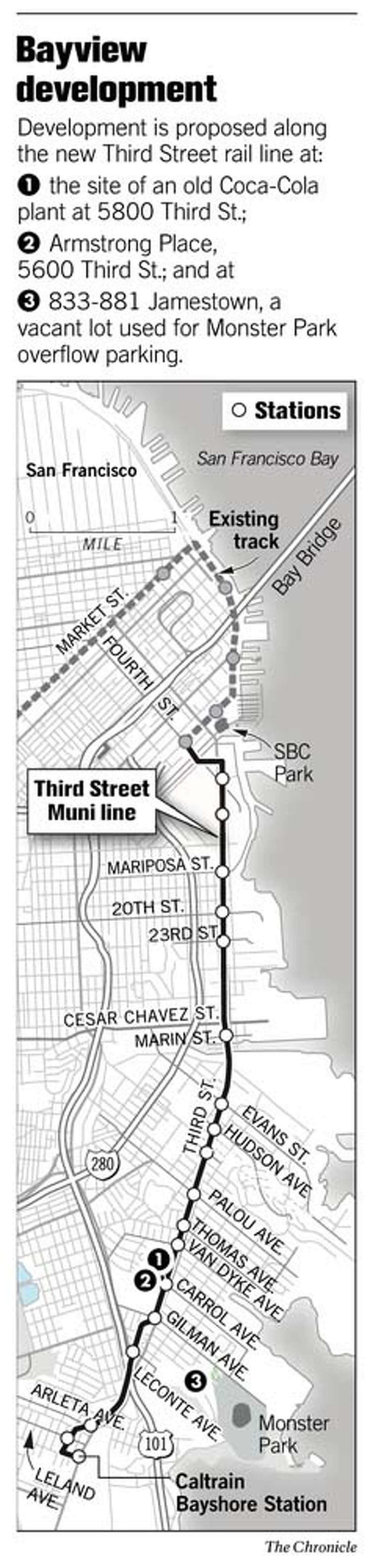 SAN FRANCISCO / Plan calls for upscale condos at old Bayview cola plant