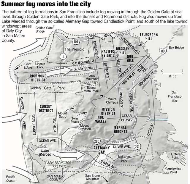 FOG HEAVEN / The sun will come out tomorrow. Or maybe not. It's summer ...