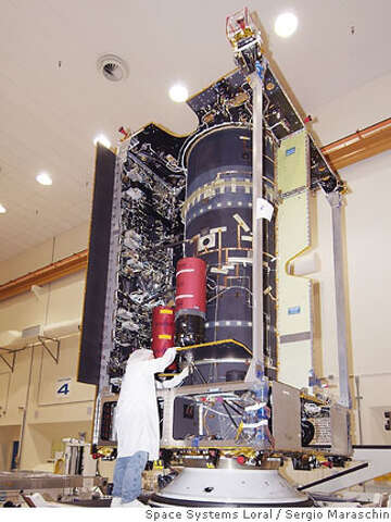 After slump, satellites get back on the beam / Palo Alto's Loral ...