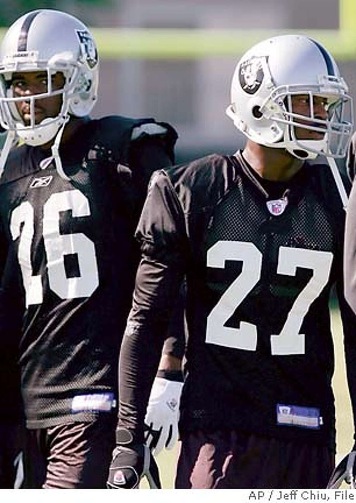 Backups will take center stage as Raiders search for understudies