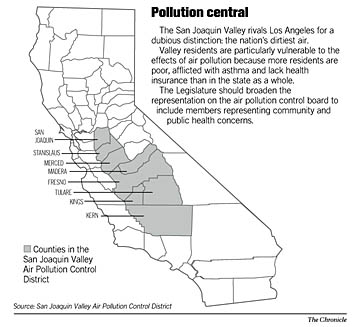 Where are the smog police?