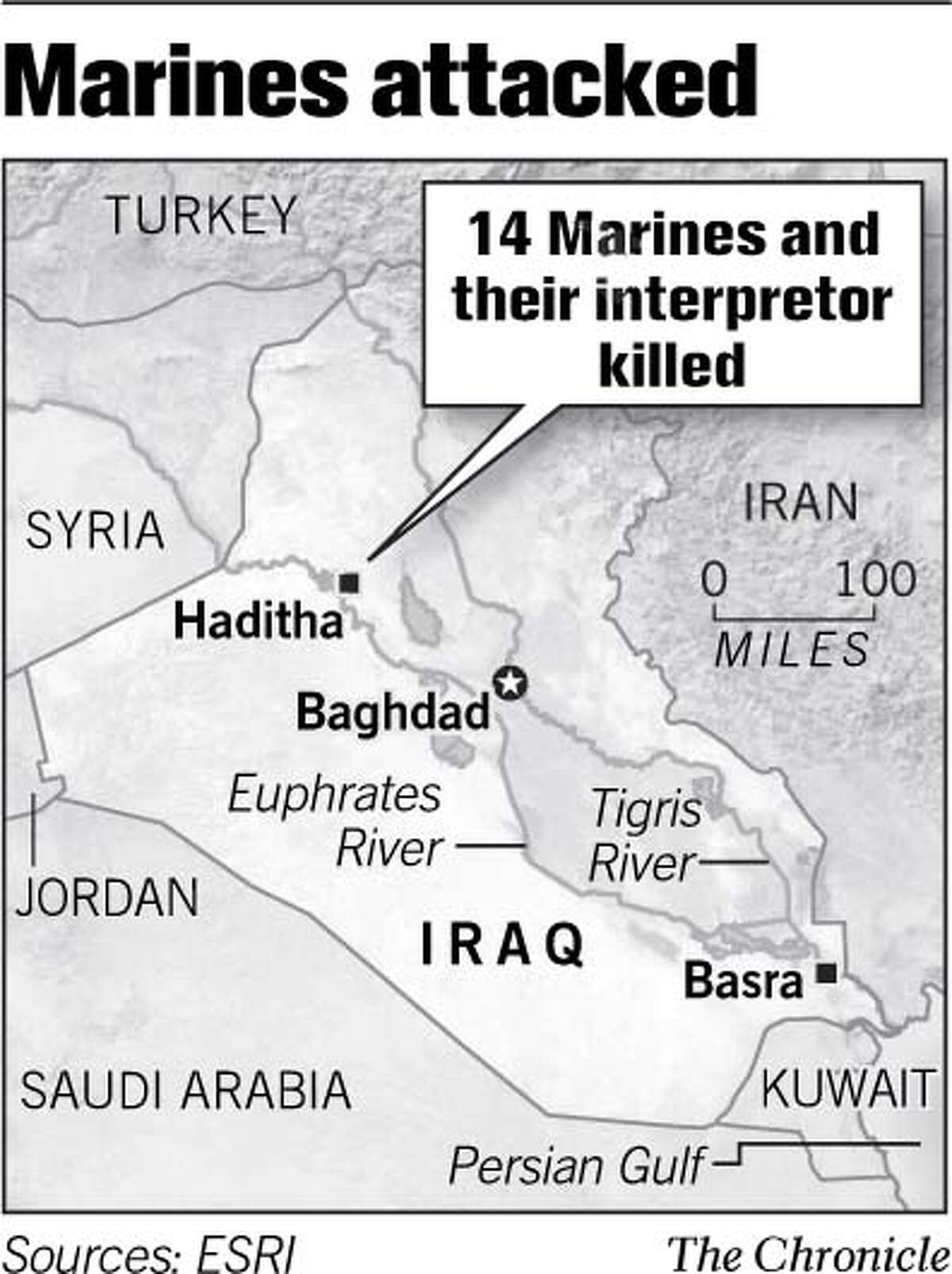 MARINES' NIGHTMARE / Haditha, Iraq: Deadly blast brings toll this week ...