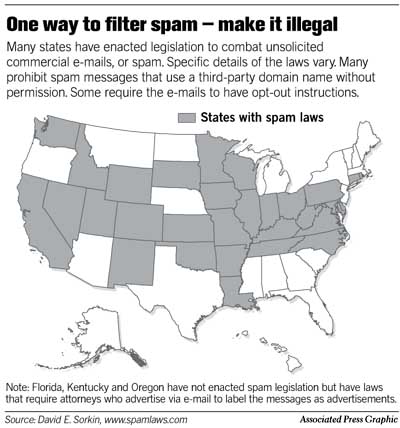 Tough Virginia law cracks down on spam / Consumer complaints prompt ...