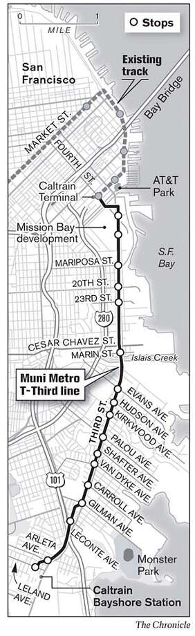 SAN FRANCISCO / 3rd Street light rail nearly at finish line - SFGate