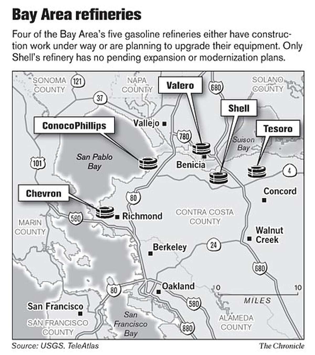 Oil facilities are getting refined / ConocoPhillips, Chevron hoping to ...