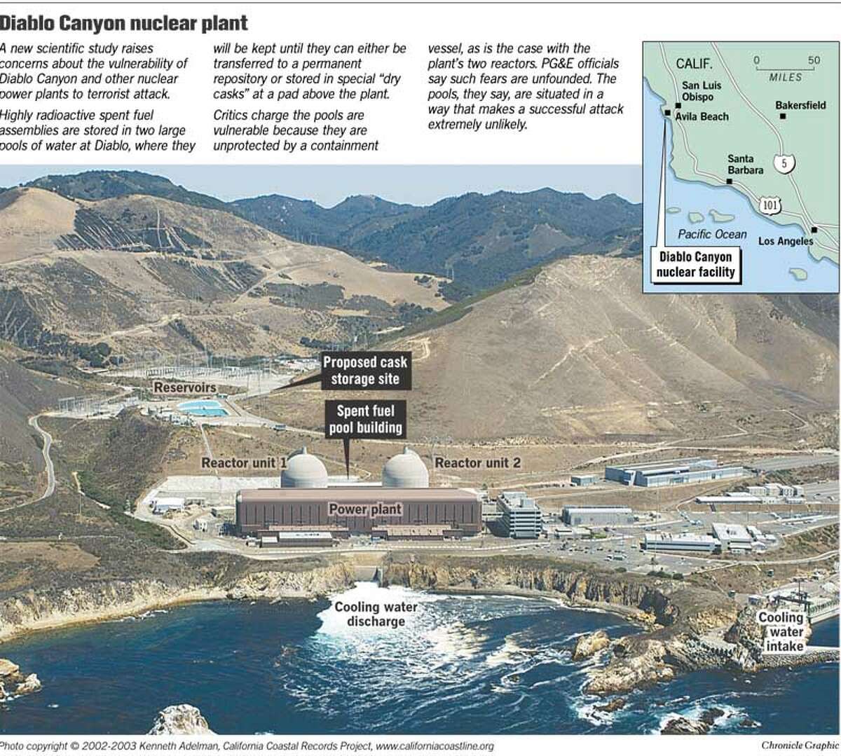 Diablo Canyon power plant a prime terror target / Attack on spent fuel rods could lead to huge ...