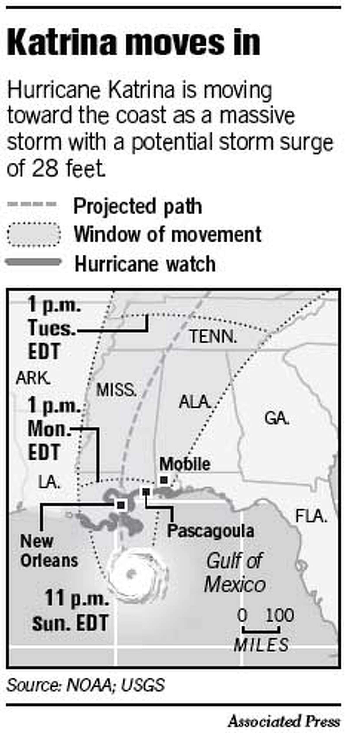 Catastrophic damage feared from Katrina / Multitudes flee as hurricane ...