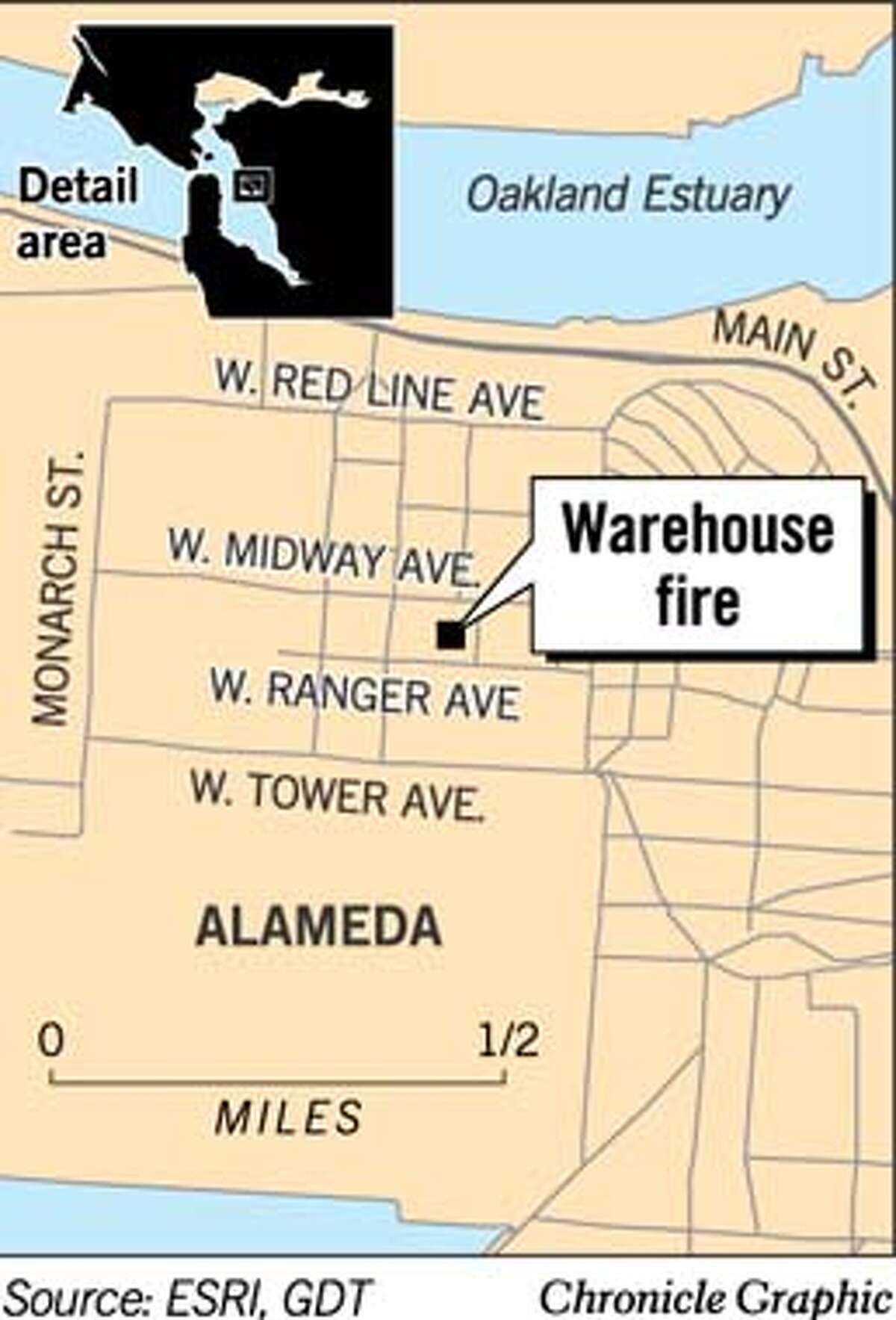 Fire destroys building at Alameda naval base