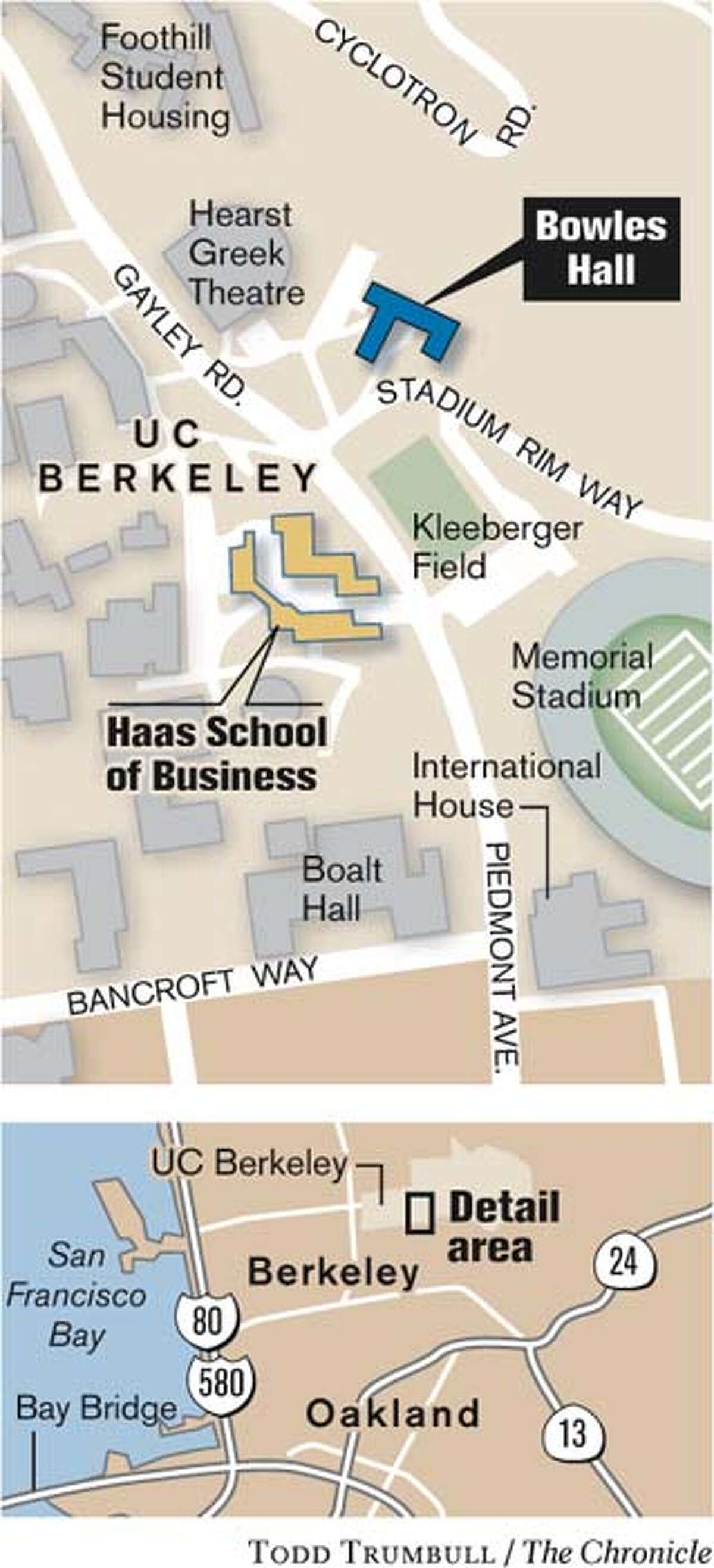 BERKELEY / Battle of Bowles Hall -- tradition vs. money / UC business ...