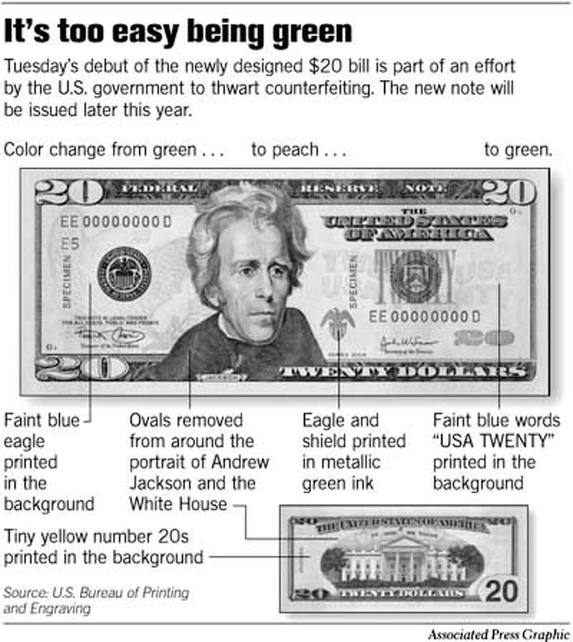 The color of money / Trying to keep ahead of counterfeiters, U.S ...