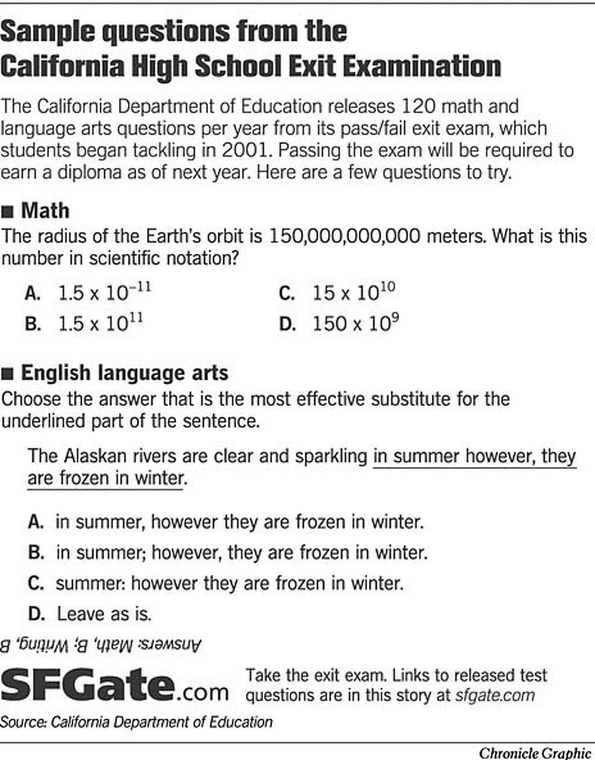 Exit exam too hard -- reprieve likely / State may delay denial of ...